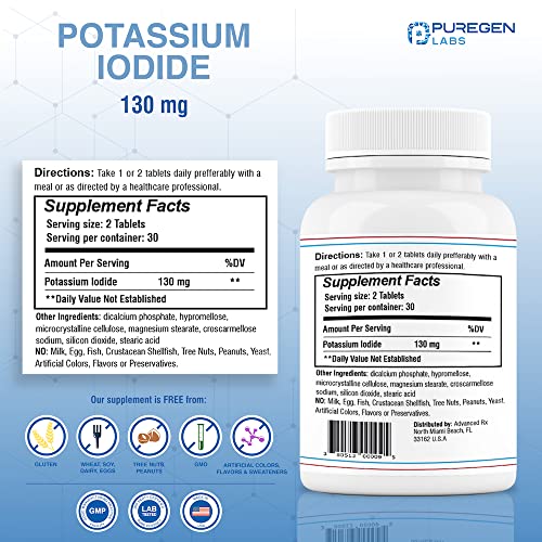 Support healthy potassium levels naturally