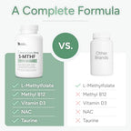 Support healthy prenatal development