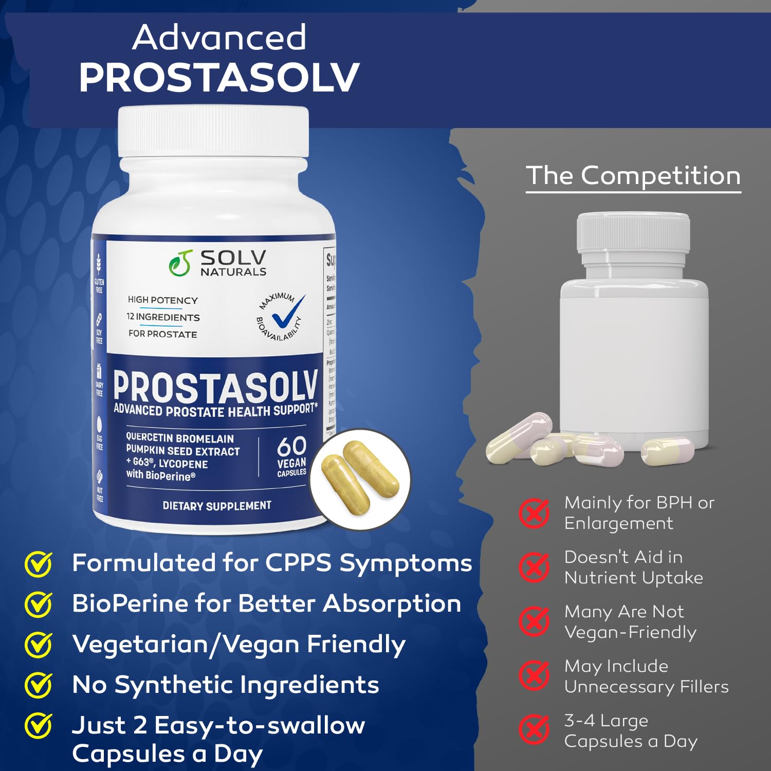 support healthy prostate function