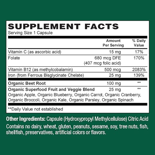 support healthy red blood cells