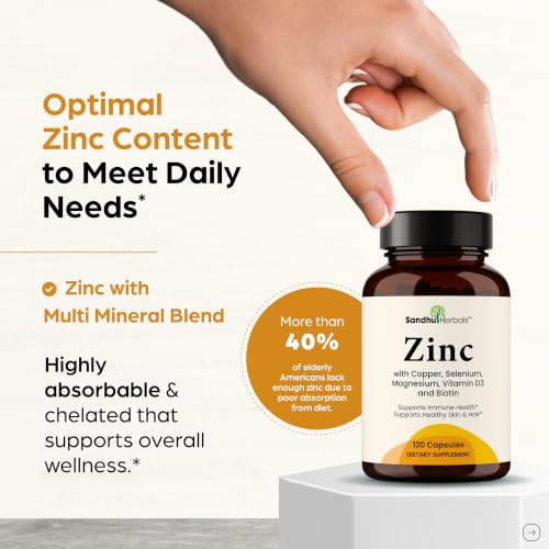 support healthy skin with zinc