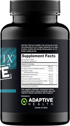 support healthy testosterone levels naturally