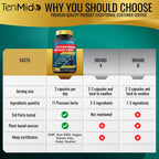 support healthy testosterone levels