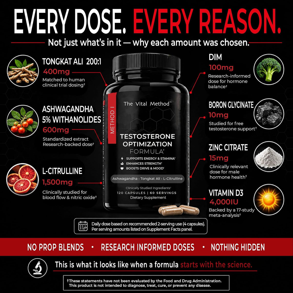 support healthy testosterone levels