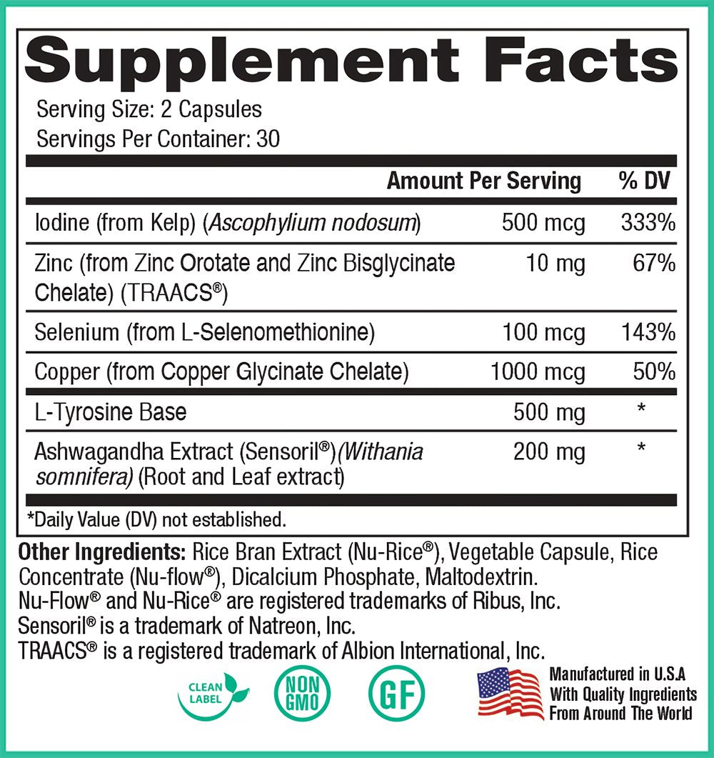 support healthy thyroid function naturally