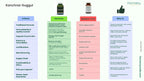 support healthy thyroid function