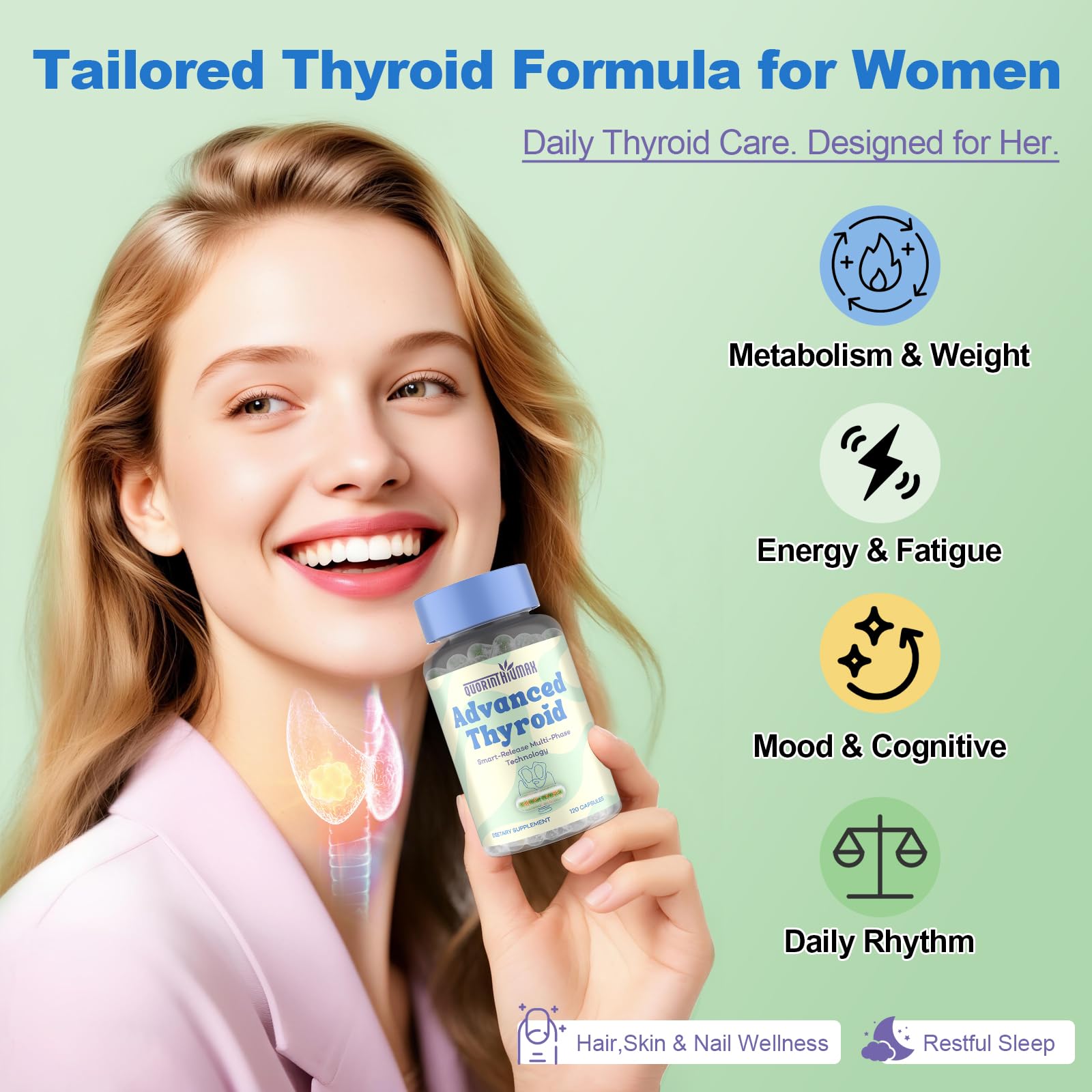 Support healthy thyroid hormone levels