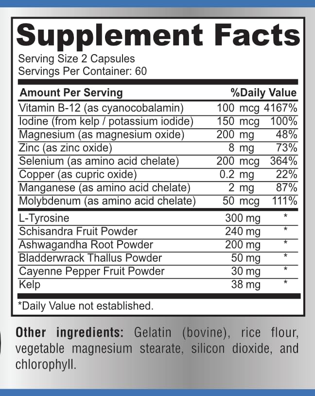 Support healthy thyroid levels naturally