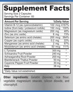 Support healthy thyroid levels naturally
