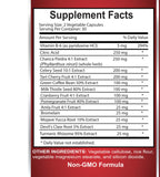 support healthy uric acid levels