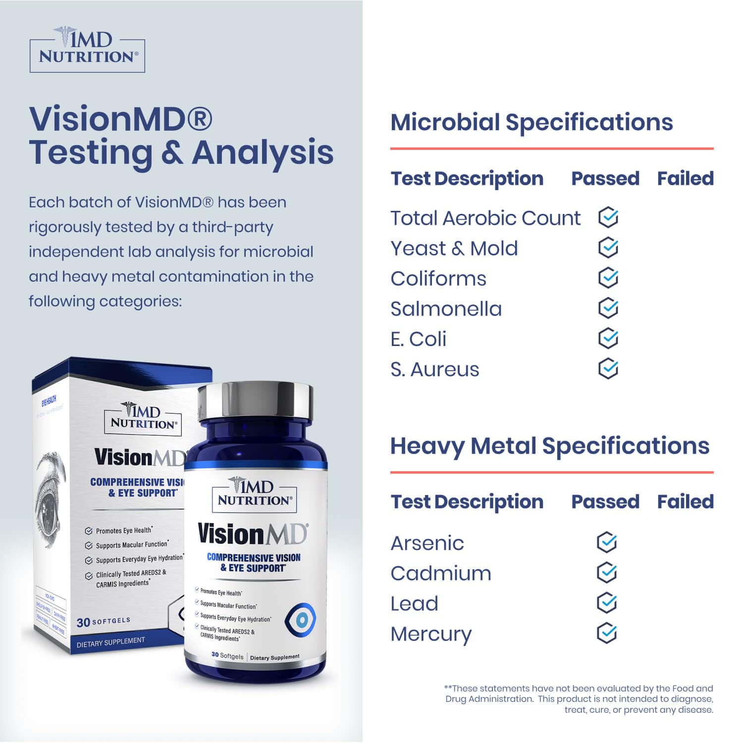 support healthy vision with vitamins