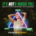 support healthy weight management