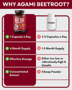 support heart health beet root