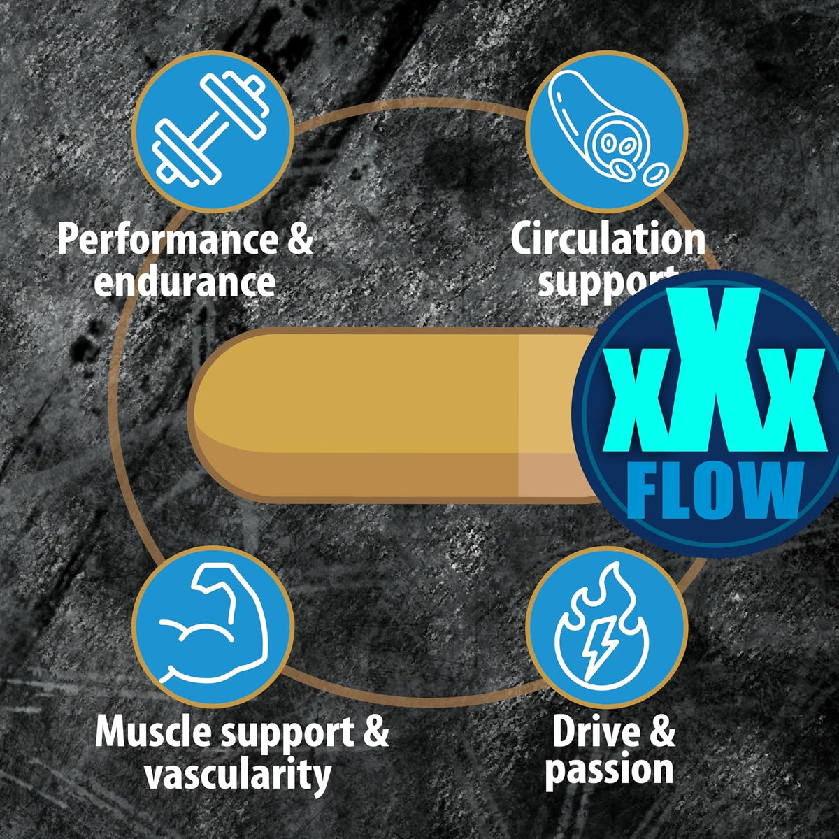 support heart health l-arginine