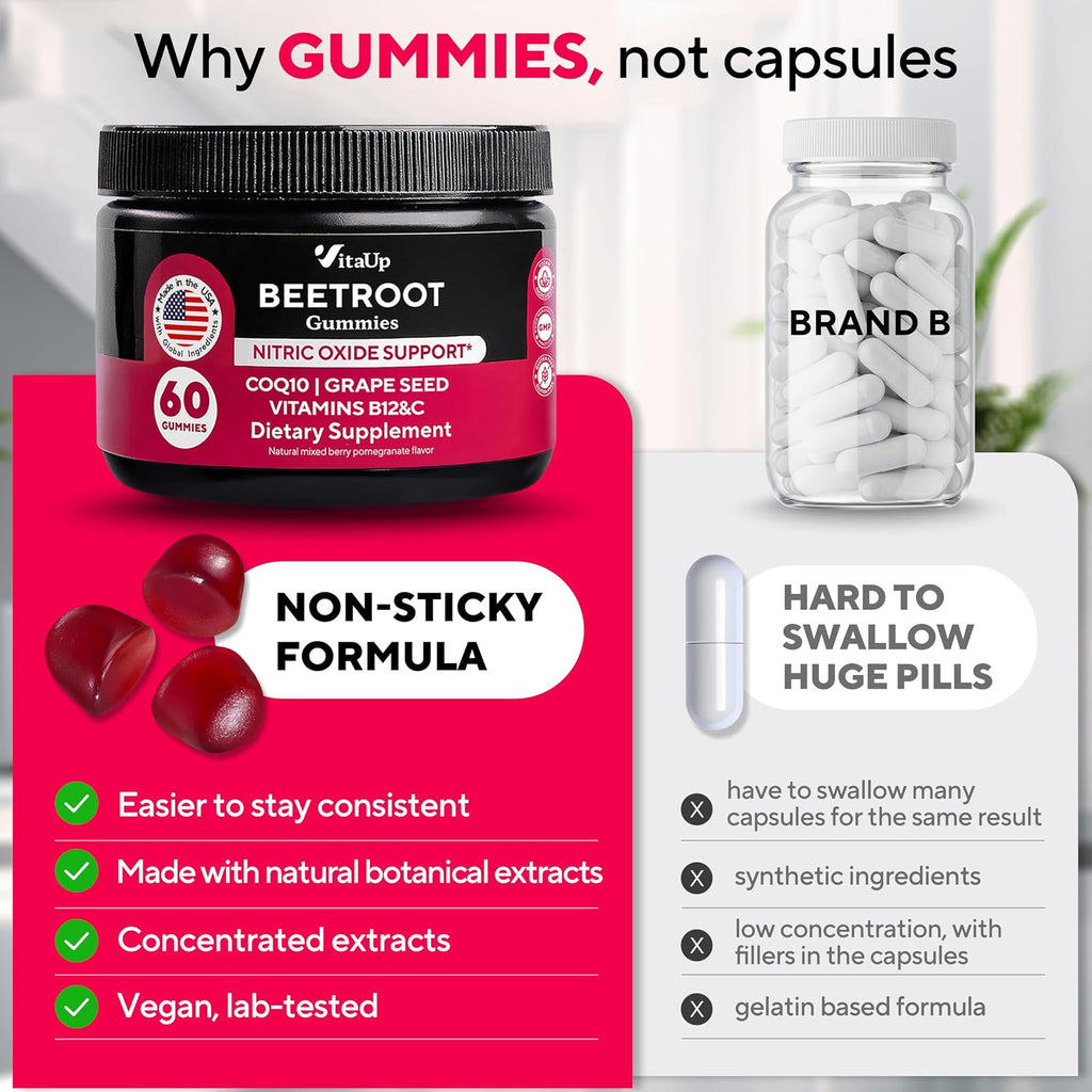 Support heart health with beet root
