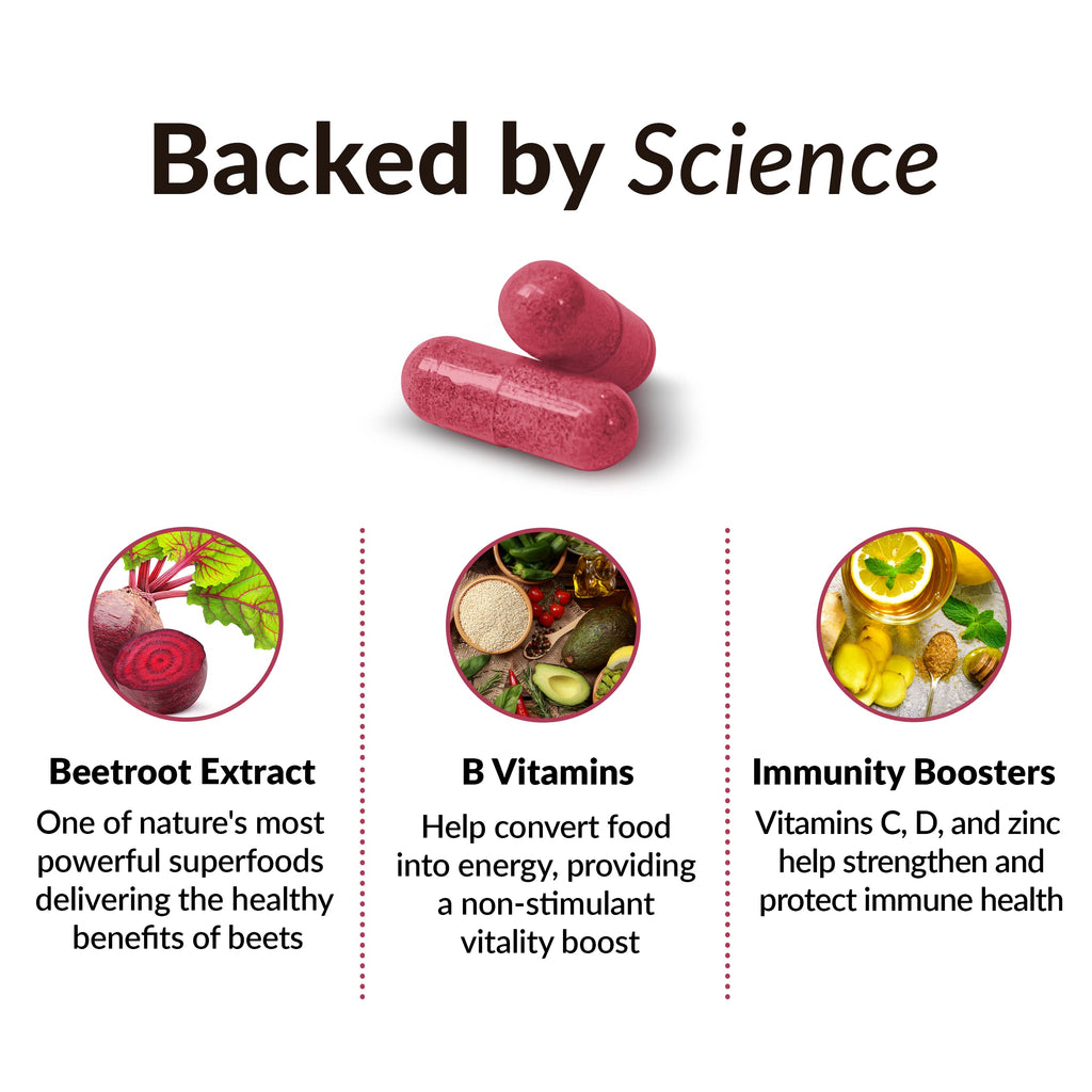 Support heart health with beetroot