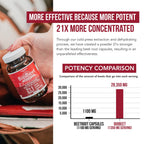 support heart health with beets
