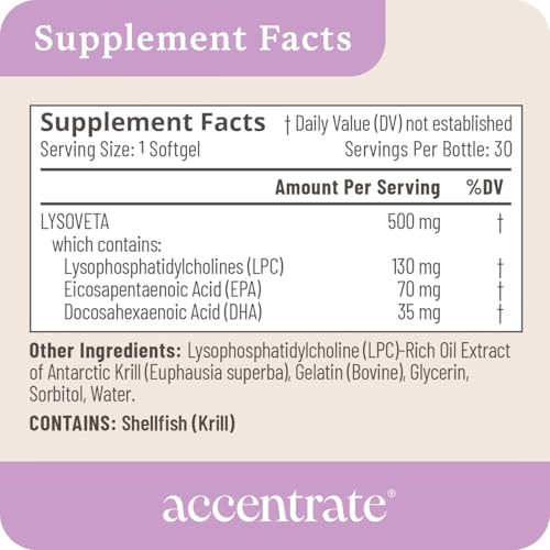 Support heart health with DHA