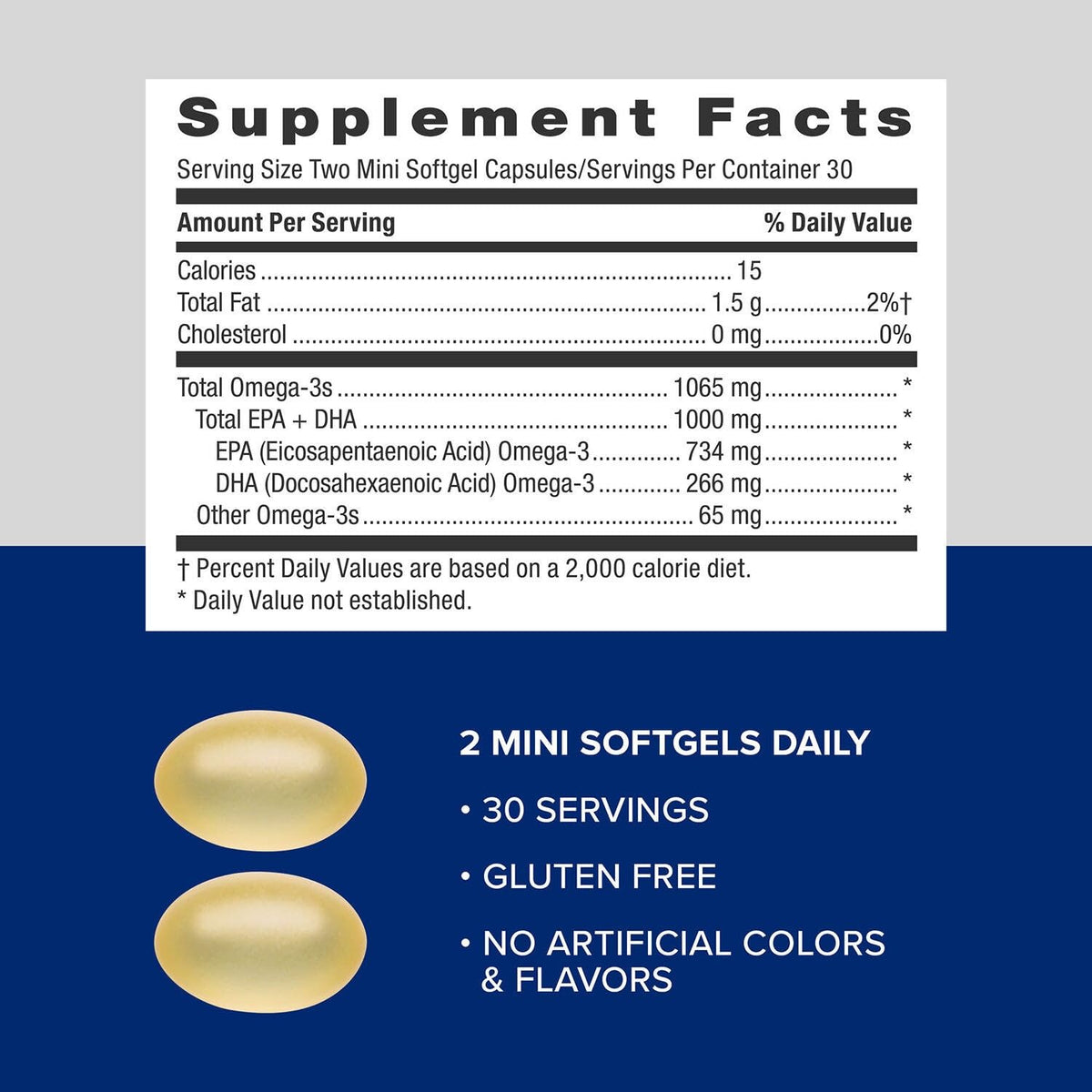 support heart health with fish oil