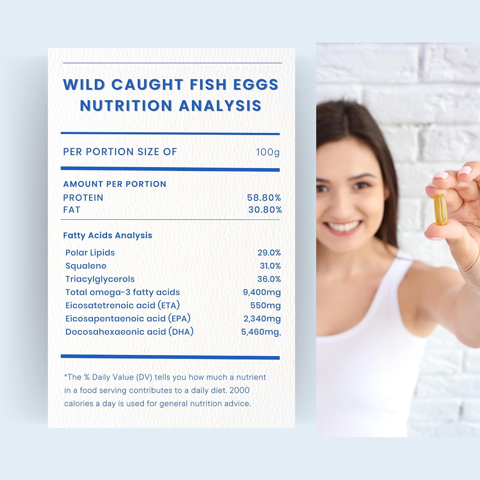 support heart health with fish oil