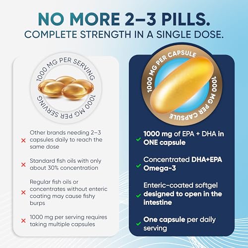 support heart health with fish oil