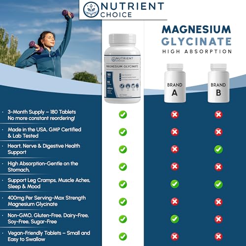 support heart health with magnesium