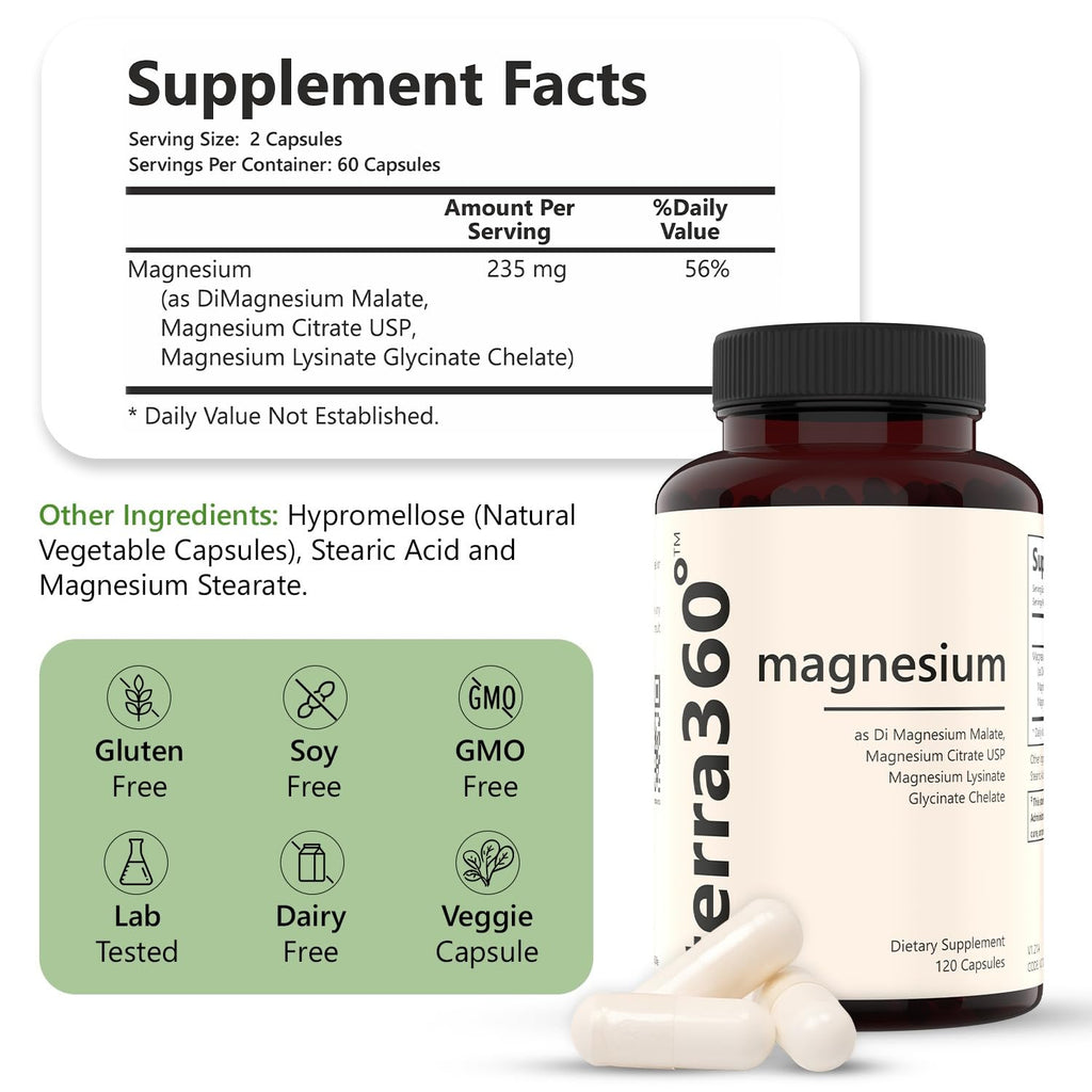 support heart health with magnesium
