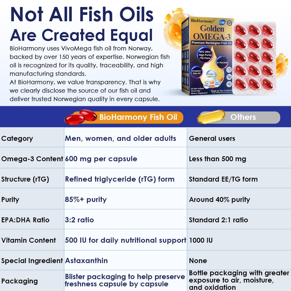 support heart health with Omega 3