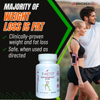 support hormonal balance with 7-Keto