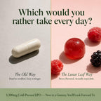 support hormonal balance with gummies