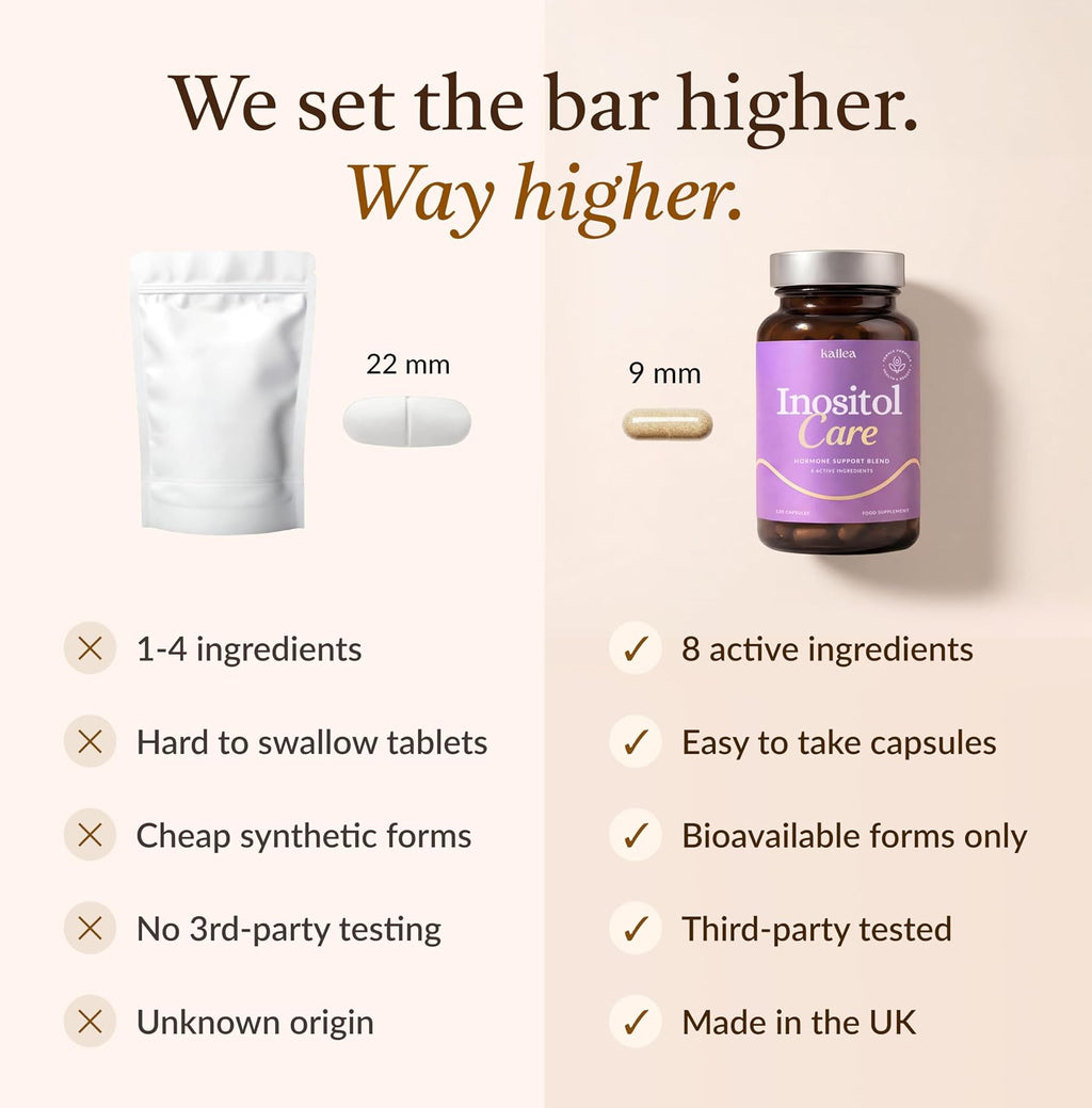 support hormonal balance with inositol