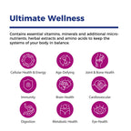 support hormonal balance with vitamins