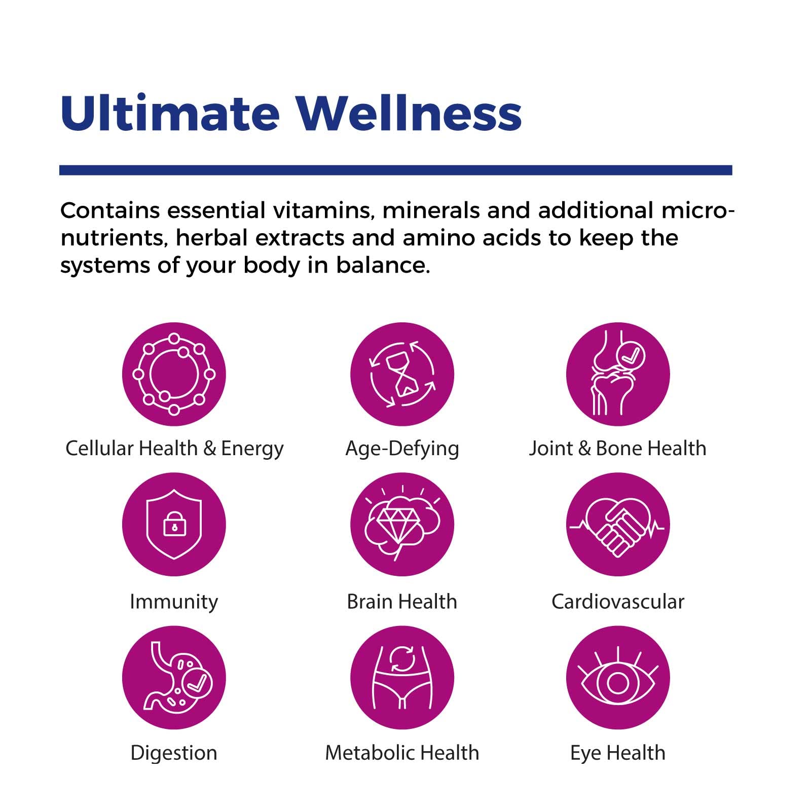 support hormonal balance with vitamins