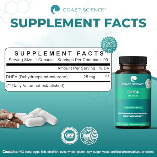 support hormonal health naturally