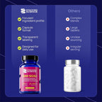 support hormonal health with DIM
