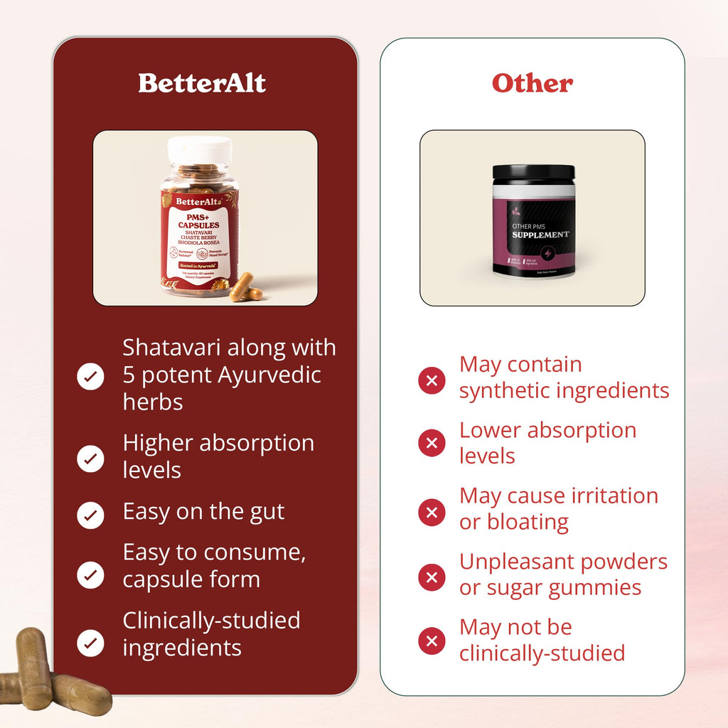 Support hormonal health with herbal supplements