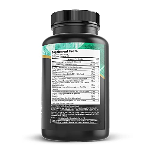 support hormonal health with supplements