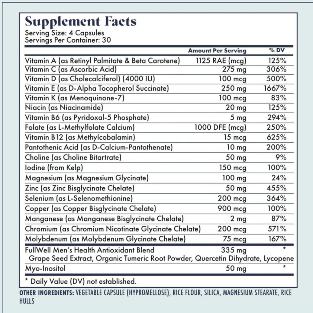 support hormone balance with FullWell