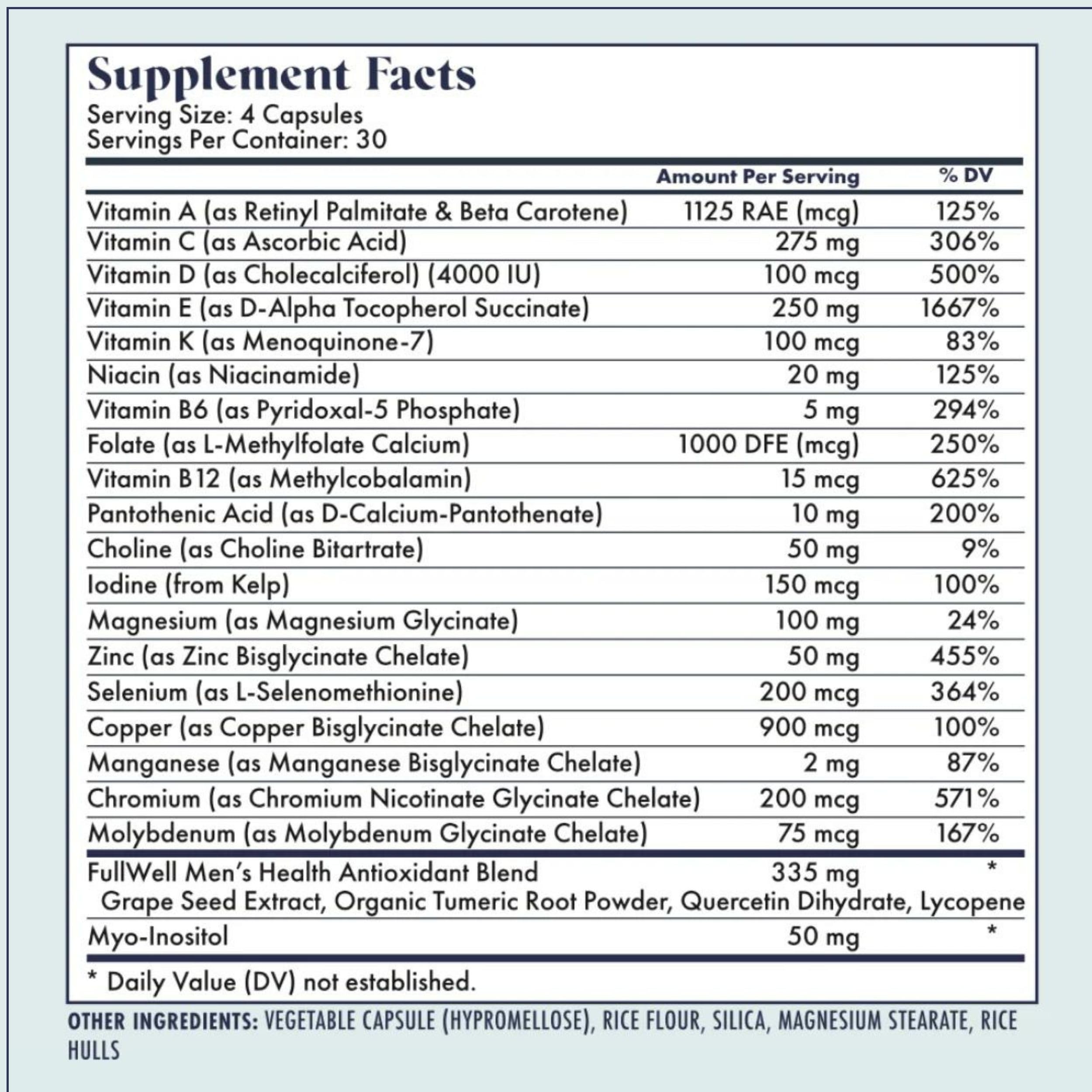 support hormone balance with FullWell