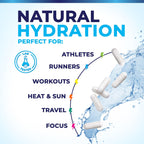 support hydration with electrolytes