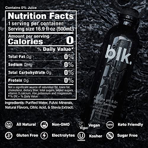 support hydration with trace minerals