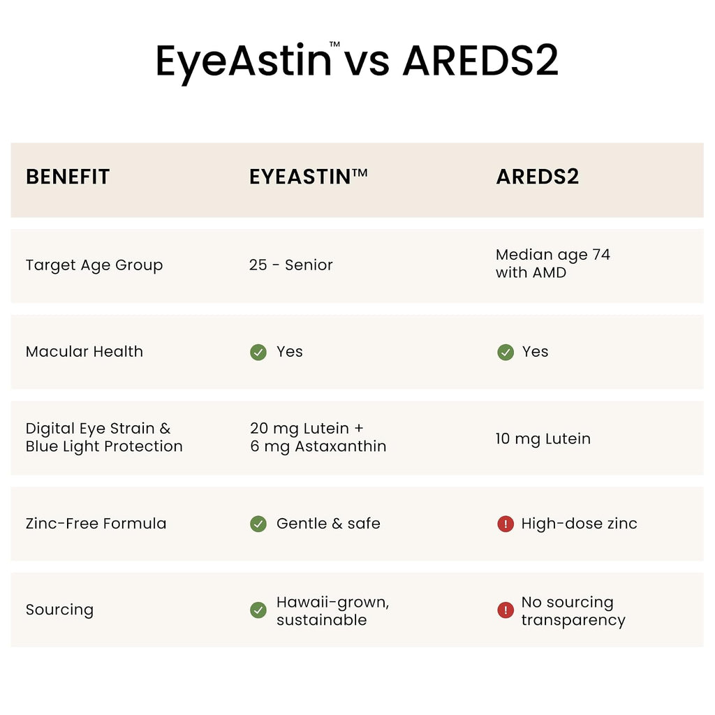 Support immune function with astaxanthin