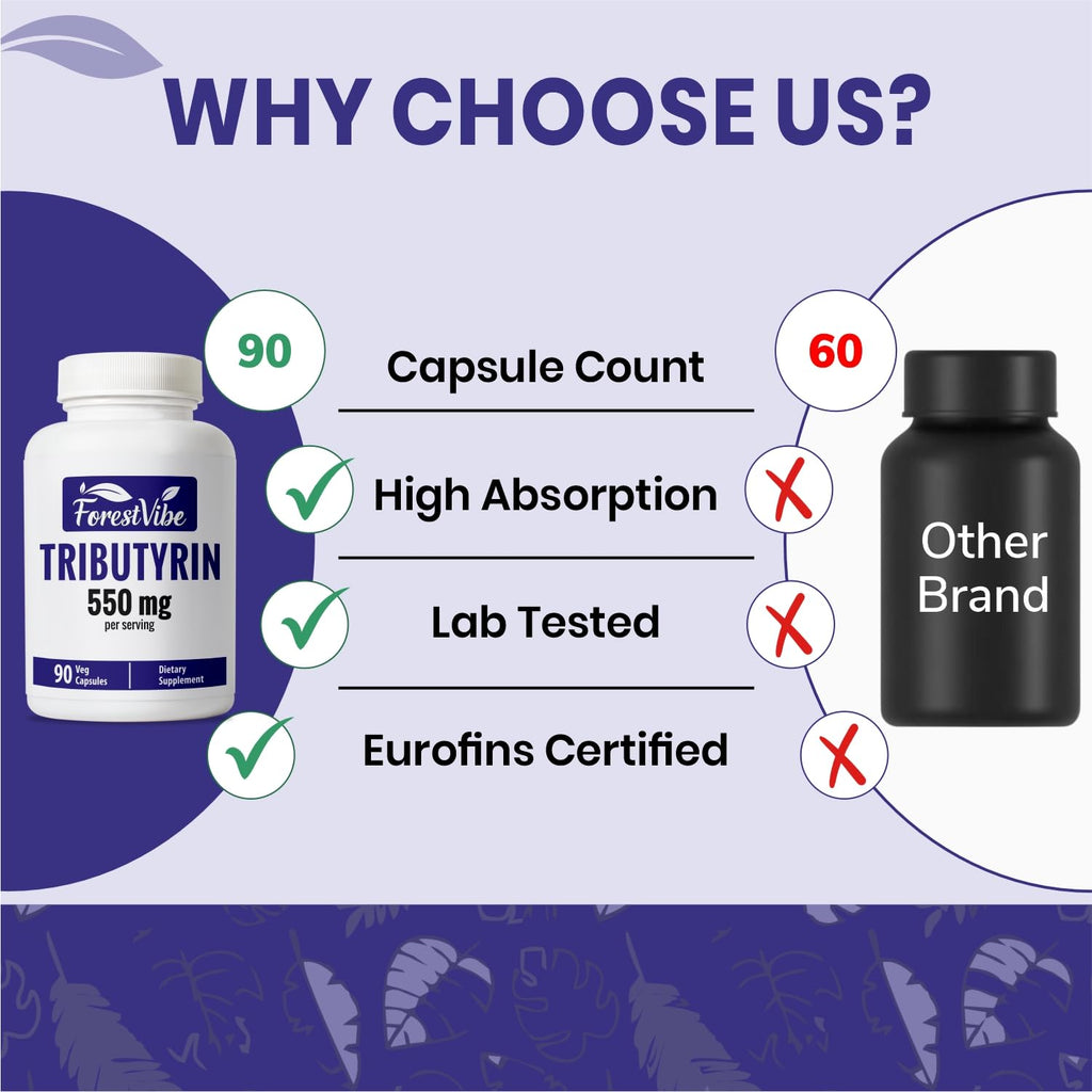Support immune function with Tributyrin
