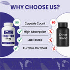 Support immune function with Tributyrin