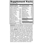 Support immune health for men 50+