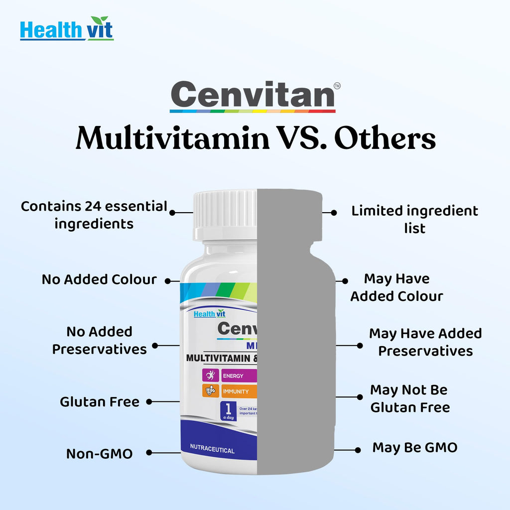 support immune health with Cenvitan Men