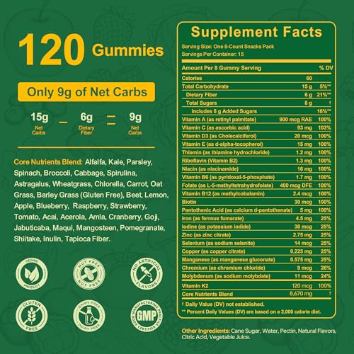 Support immune health with gummies