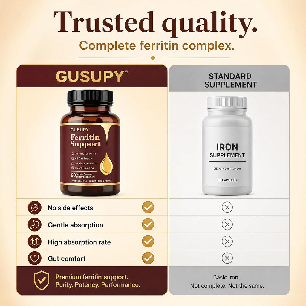 support immune health with GUSUPY