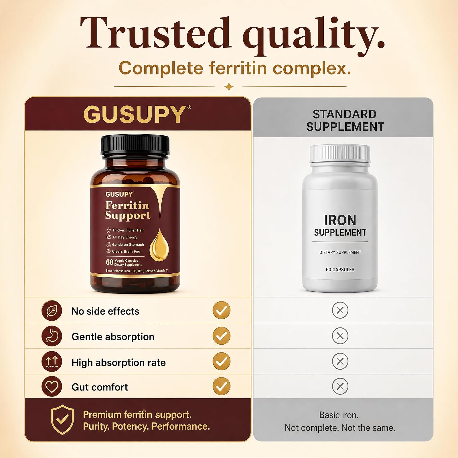 support immune health with GUSUPY