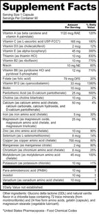support immune health with multivitamins